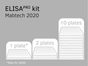 Mabtech肽库帮您一键解决ELISpot阳性对照的设置问题 - 每日生物评论