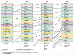 生物评论周报第129期：Nature：展望ENCODE计划，“DNA元件百科全书” - 每日生物评论