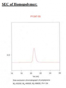 Polymer Source热销产品聚(苯乙烯), electronic grade说明书 - 每日生物评论