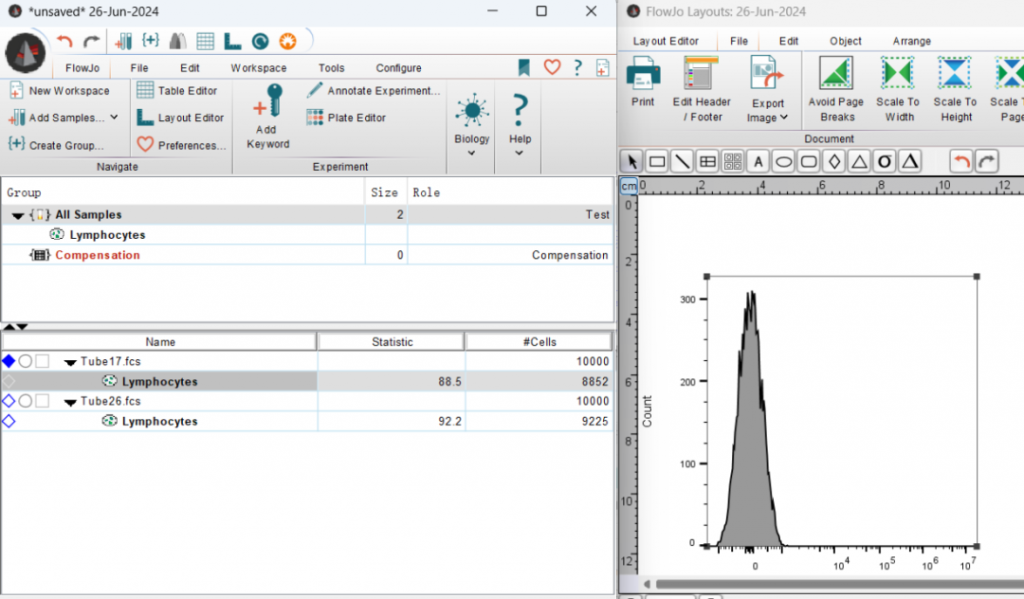 干货分享-流式细胞仪检测贴壁细胞ROS的实验步骤及FlowJo结果分析 - 每日生物评论