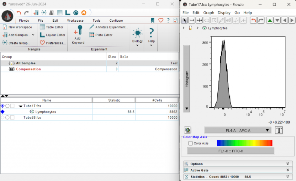 干货分享-流式细胞仪检测贴壁细胞ROS的实验步骤及FlowJo结果分析 - 每日生物评论